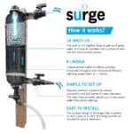 Evolution Aqua Surge Filter | Compact Pond Filter with Built In UV ...